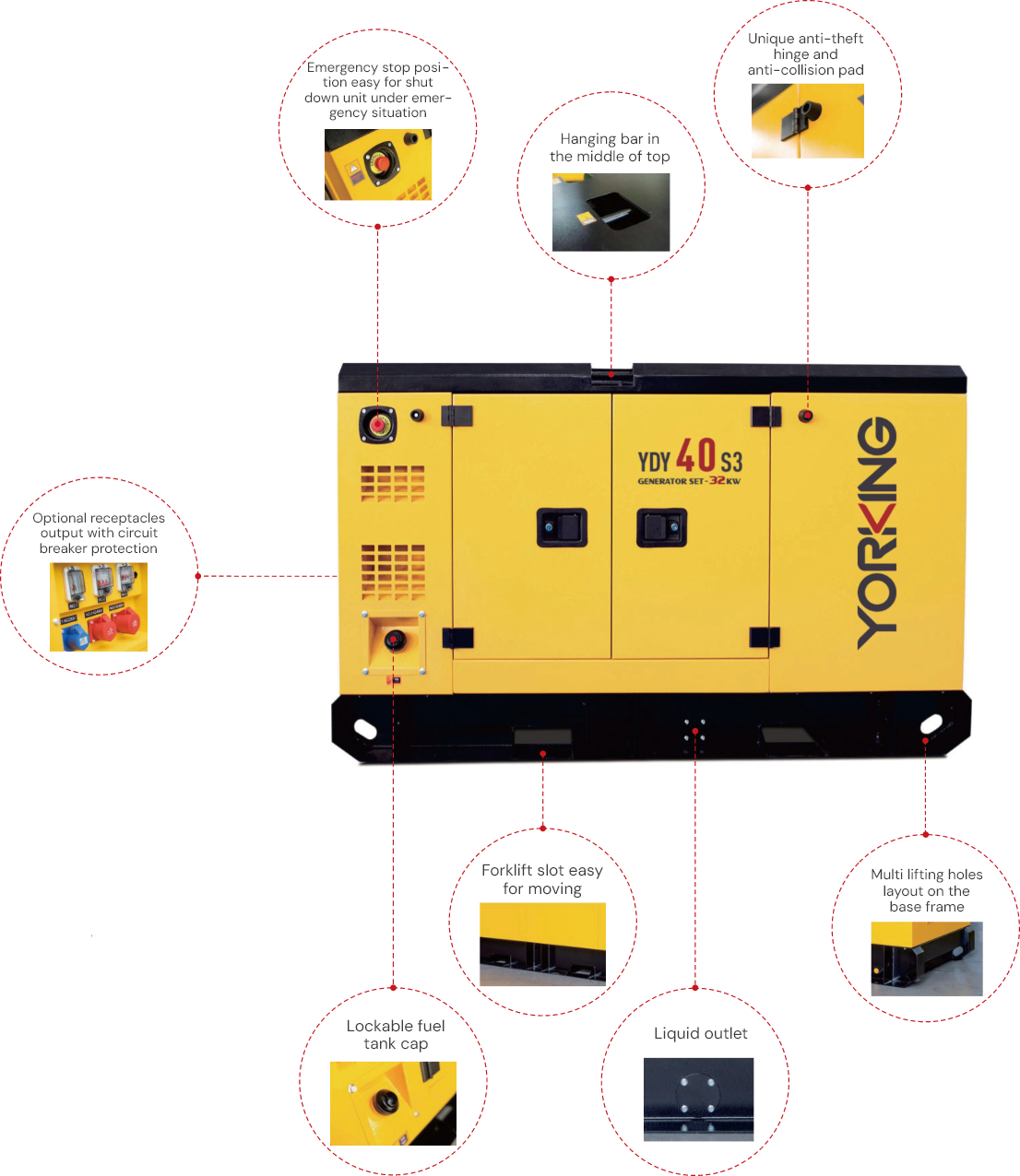 Industry Diesel Generator Set - YOKRING POWER