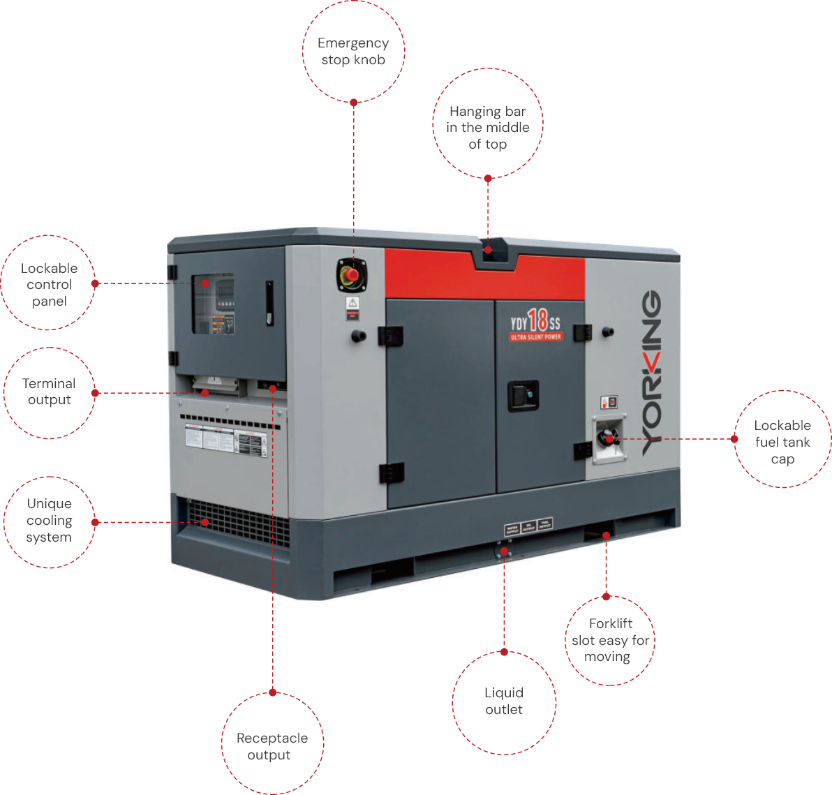 Industry Diesel Generator Set - YOKRING POWER